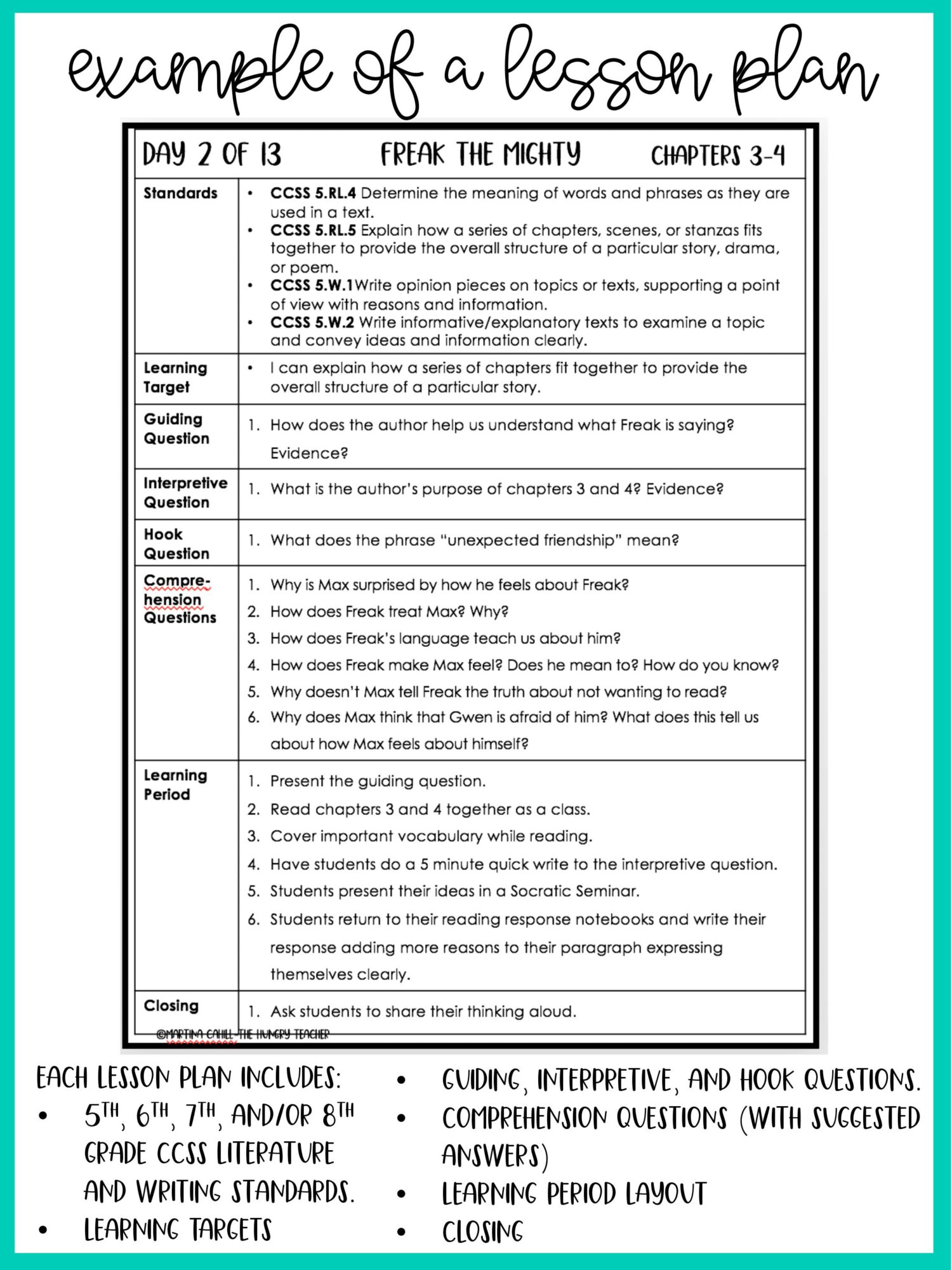 Teaching WITH Novels All Year Long: The Fifth Grade Literature and ...