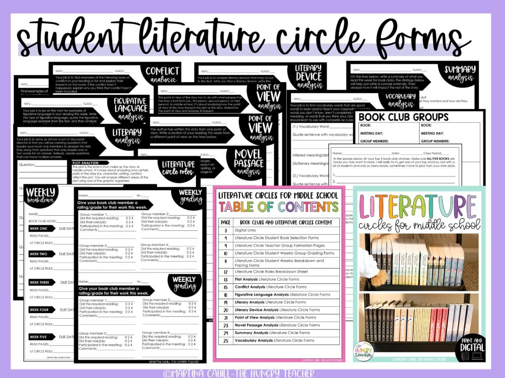 Guided Reading and Small Groups in Middle School PART II - The Hungry ...