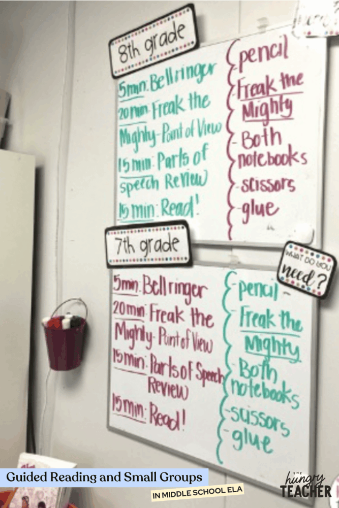 Guided Reading and Small Groups in Middle School PART III: ELA ...