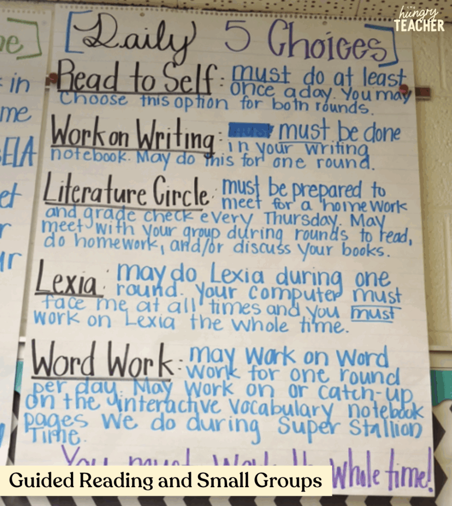 Guided Reading and Small Groups in Middle School PART II - The Hungry ...