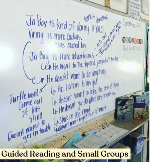 Guided Reading and Small Groups in Middle School PART III: ELA ...