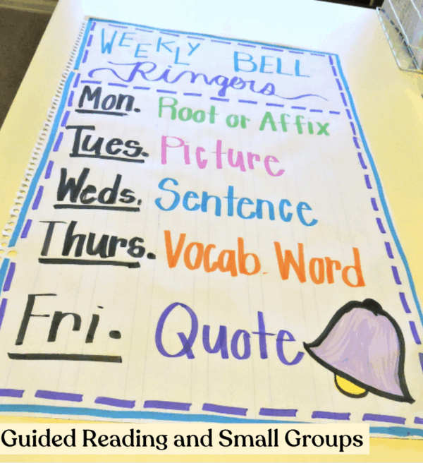 Guided Reading and Small Groups in Middle School PART III: ELA ...