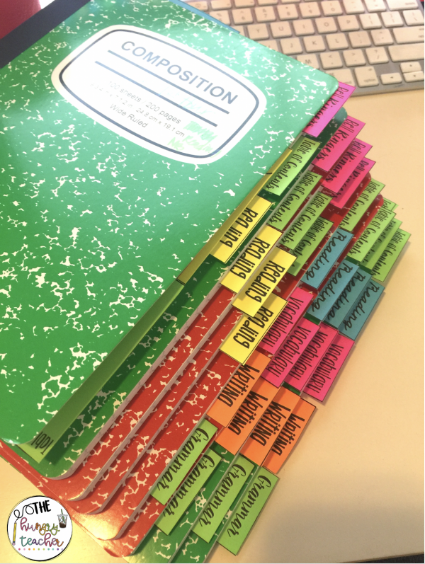 Bell Ringers: How They Changed My Life and Why I Can't Live Without ...