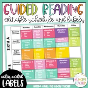 Guided Reading and Small Groups in Middle School PART I - The Hungry ...