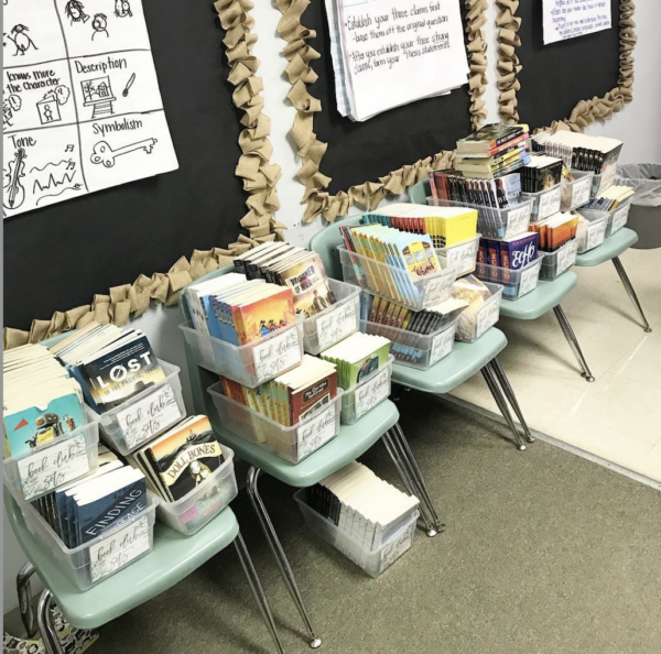 Book Clubs in the Middle School ELA Classroom - The Hungry Teacher