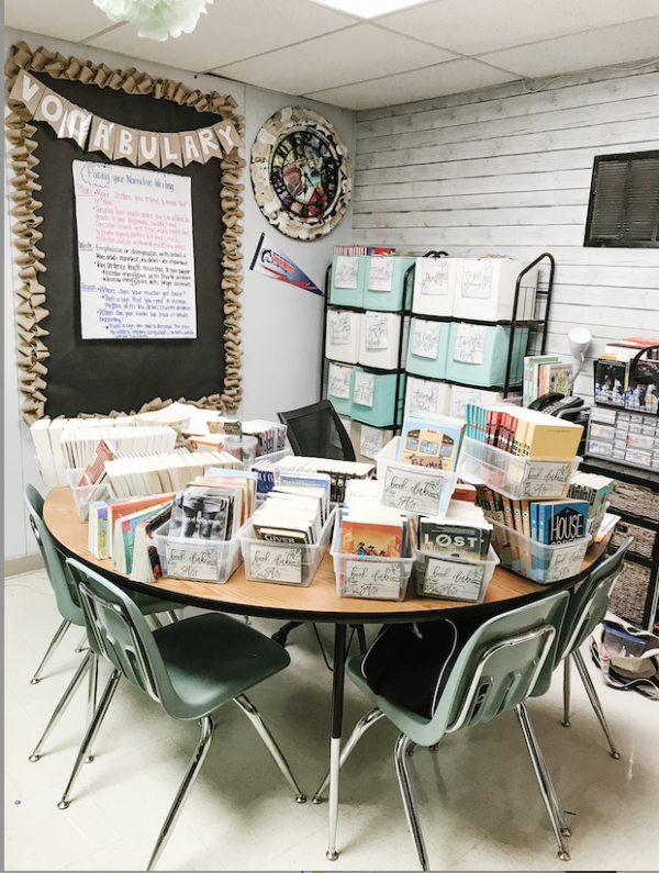 Book Clubs in the Middle School ELA Classroom - The Hungry Teacher
