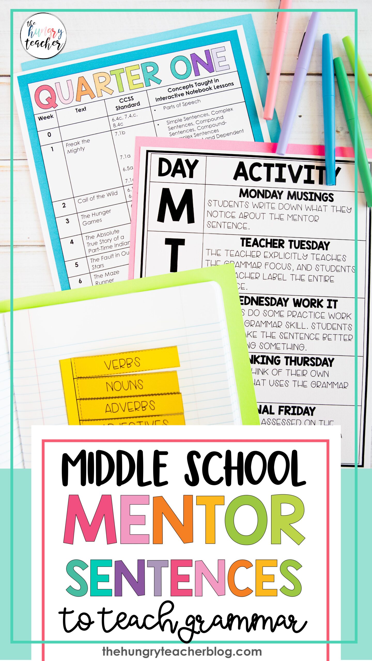 Using Mentor Sentences to Teach Grammar in Middle School - The Hungry ...