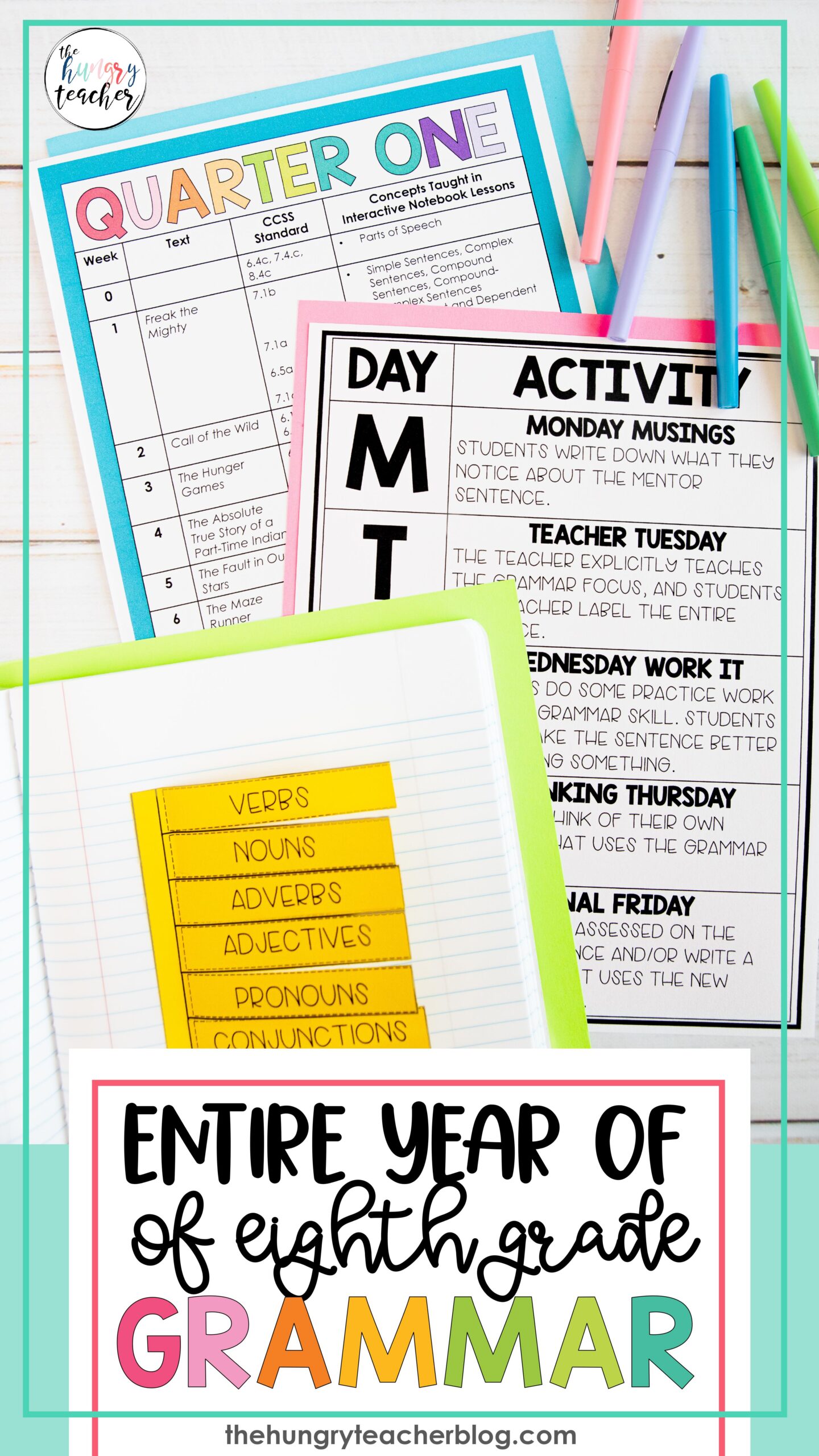 Using Mentor Sentences to Teach Grammar in Middle School - The Hungry ...