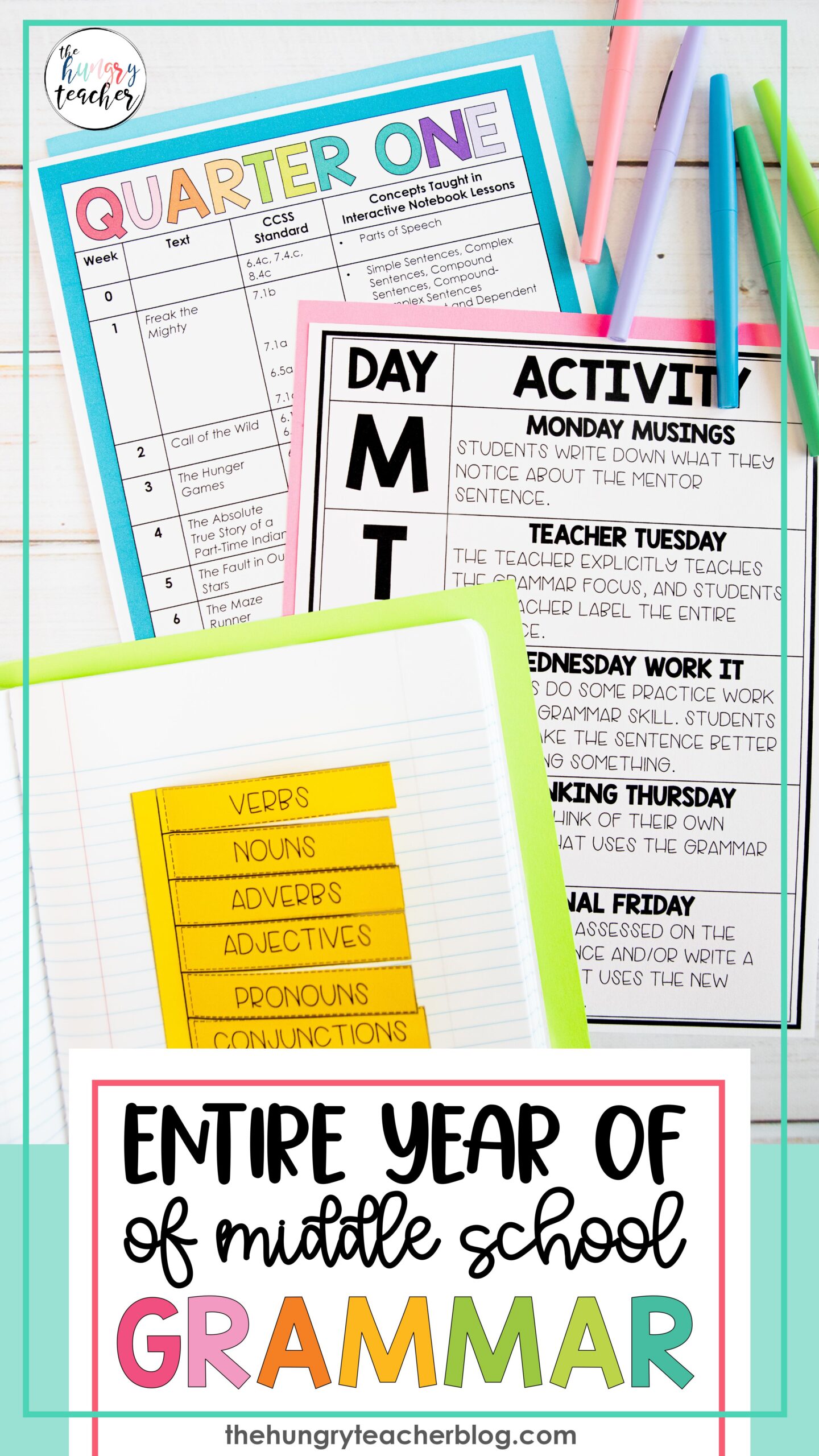 Using Mentor Sentences to Teach Grammar in Middle School - The Hungry ...