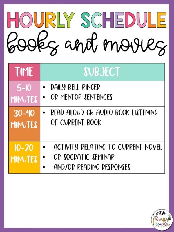 My ELA Class Period Schedule - The Hungry Teacher