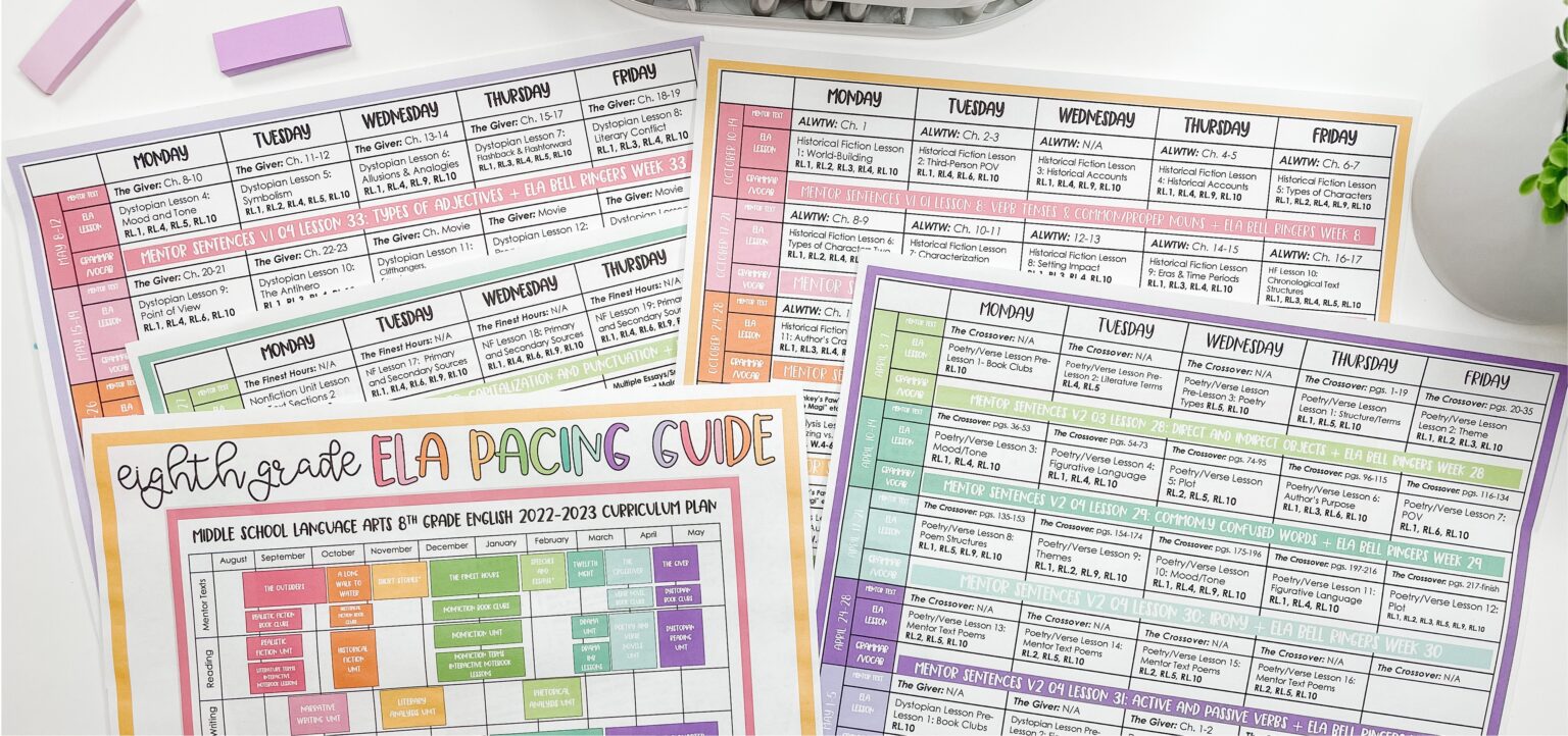 My ELA Class Period Schedule - The Hungry Teacher