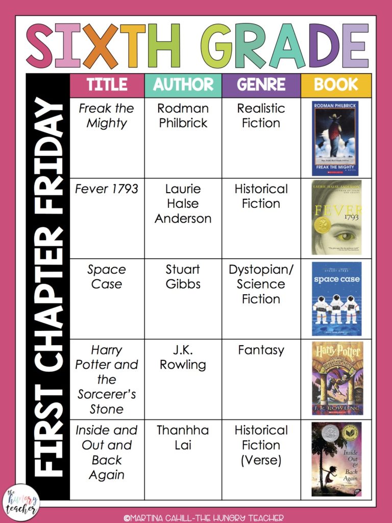 First Chapter Friday Middle School Book Recommendations and Resources ...
