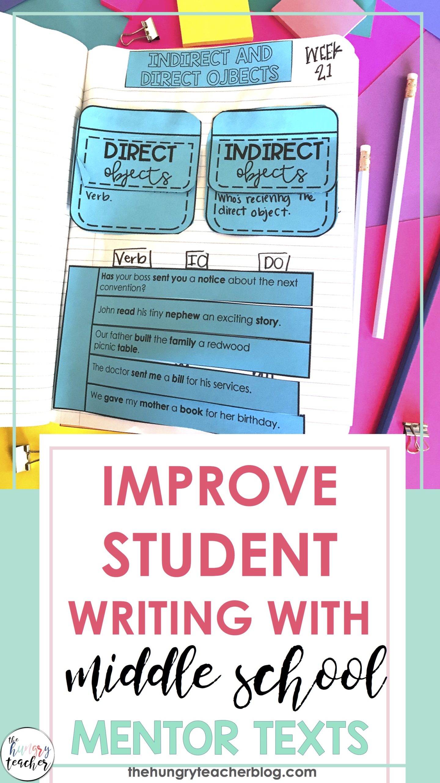 Using Middle School Novel Mentor Texts and Mentor Sentences for Middle ...