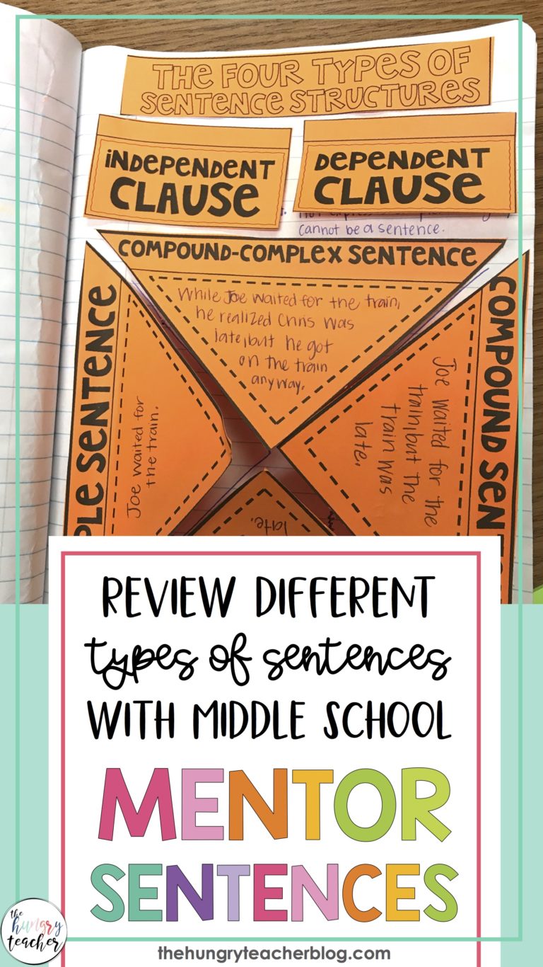 Reviewing Different Types of Sentences with Mentor Texts for Middle ...
