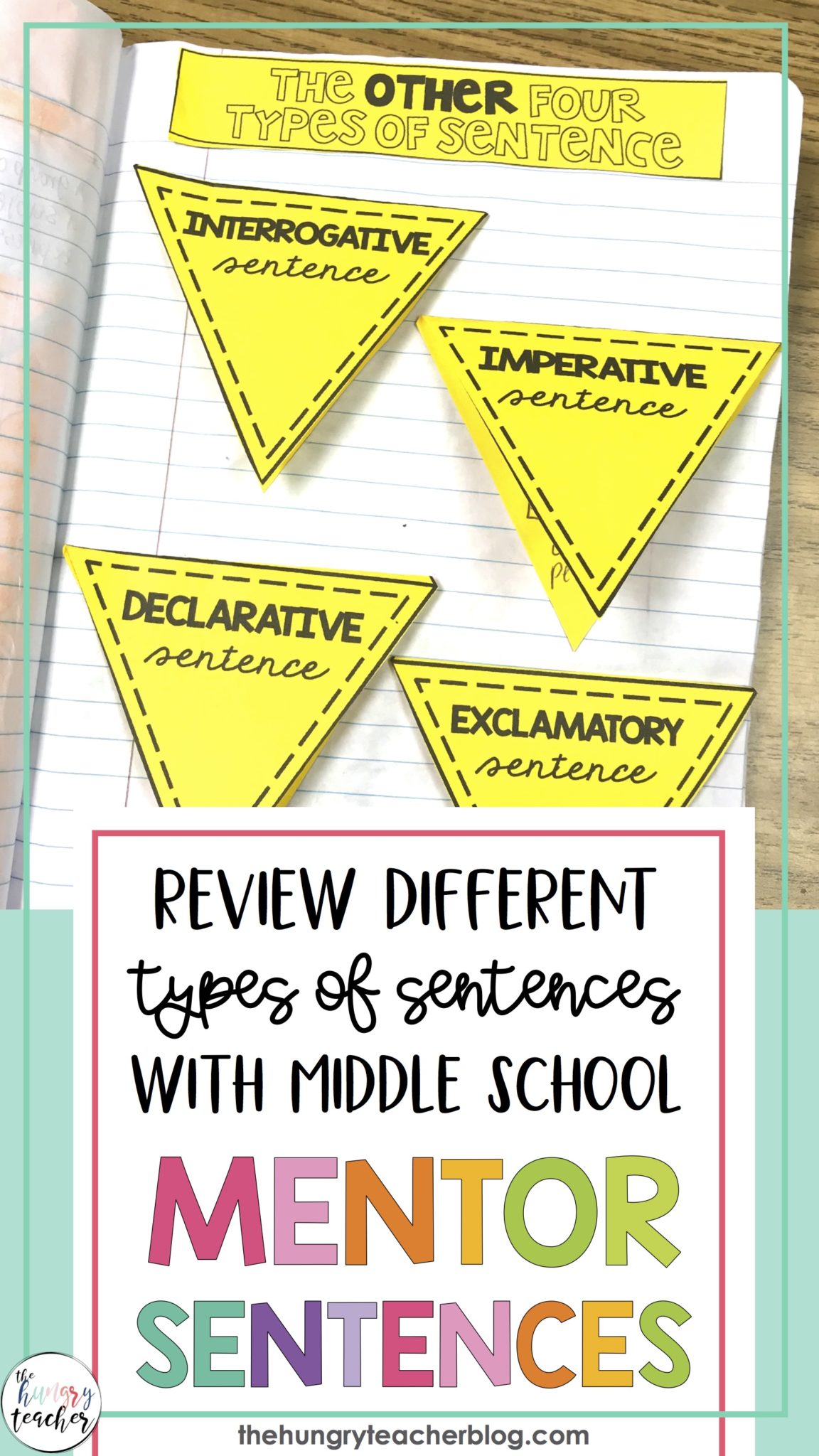 Reviewing Different Types of Sentences with Mentor Texts for Middle ...