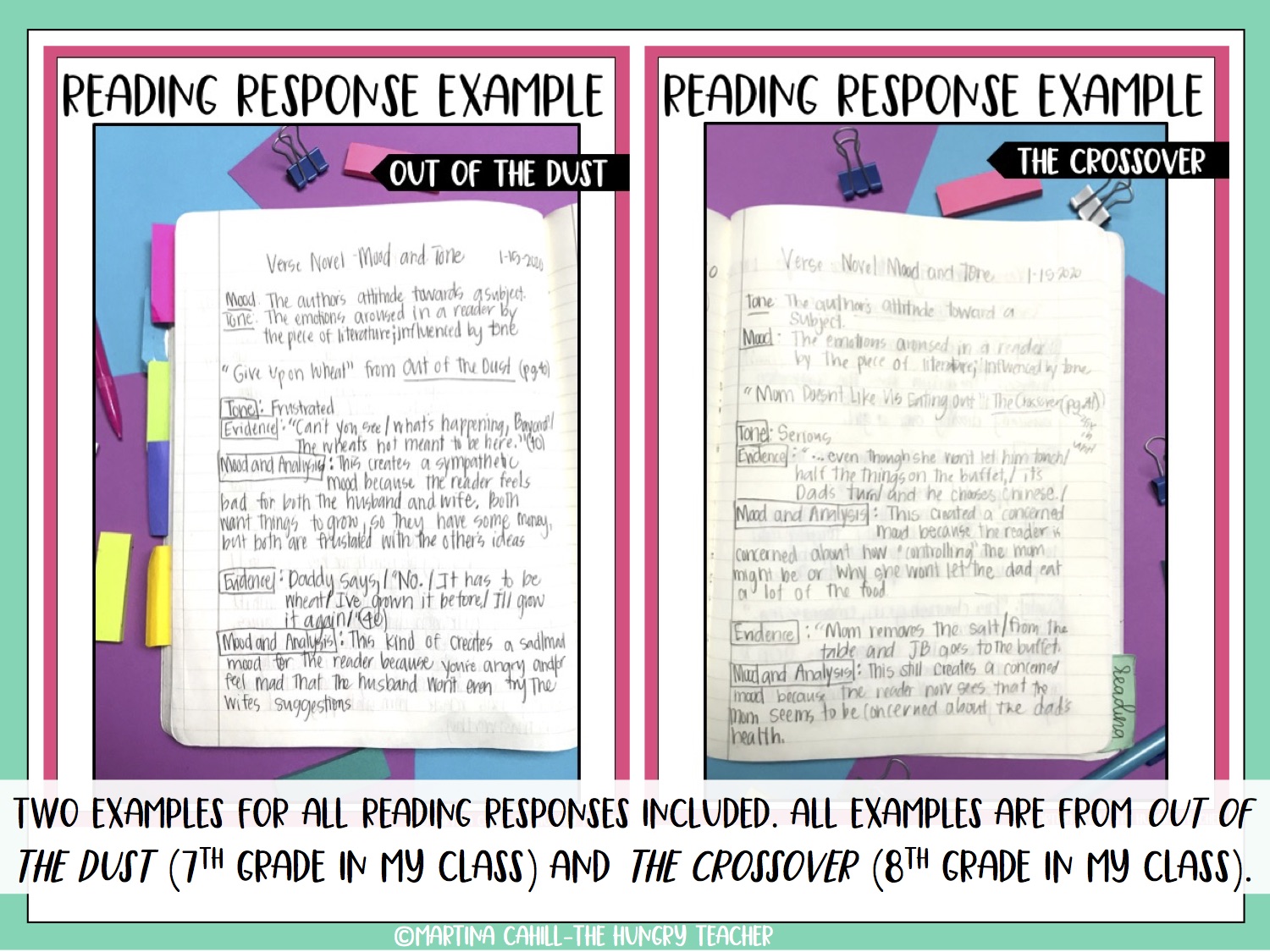 Use Poetry and Verse Novels in Middle School - The Hungry Teacher