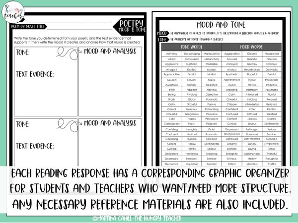 Use Poetry and Verse Novels in Middle School - The Hungry Teacher