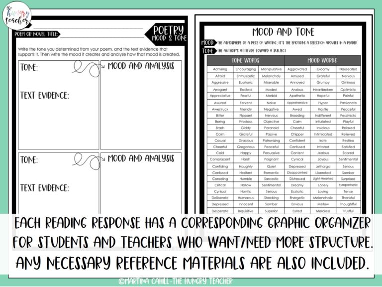 Use Poetry and Verse Novels in Middle School - The Hungry Teacher