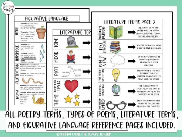 Use Poetry and Verse Novels in Middle School - The Hungry Teacher