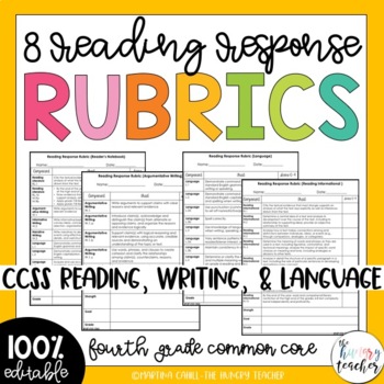 Editable Reading Response and Writing Rubrics for 4th Grade Common Core ...