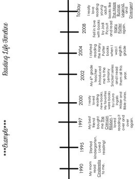 Back to School Beginning of the Year Activities Reading Edition - The ...