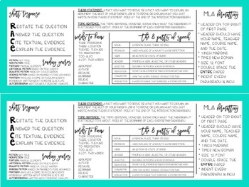 Desk Tags Name Tags Reference Sheets for Middle and High School ELA ...