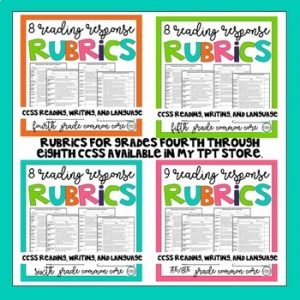 Editable Reading Response Rubrics for 5th Grade Common Core - The ...