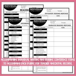 Editable Reading Response Rubrics for Literature and Discussions for ...
