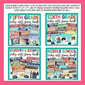 Editable Reading Response and Writing Rubrics for 4th-6th Grade Bundle ...