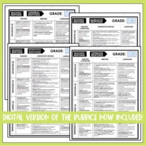 Editable Reading Response and Writing Rubrics for 4th Grade Common Core ...
