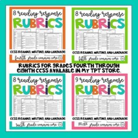 Editable Reading Response and Writing Rubrics for 4th Grade Common Core ...