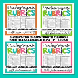Editable Reading Response and Writing Rubrics for 6th Grade Common Core ...