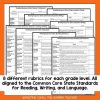Editable Reading Response and Writing Rubrics for 6th Grade Common Core ...