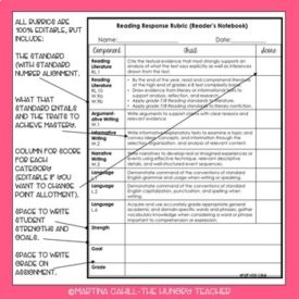 Editable Reading Response and Writing Rubrics for 7th & 8th Grade ...