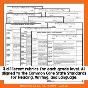 Editable Reading Response and Writing Rubrics for 7th & 8th Grade ...
