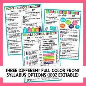 Editable Syllabus Template 6 Different Editable Syllabus Infographic ...