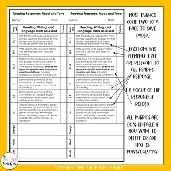 Eighth Grade Literature Reading Response Rubrics Editable CCSS - The ...