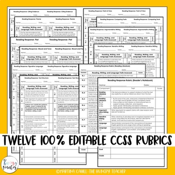 Eighth Grade Literature Reading Response Rubrics Editable CCSS - The ...