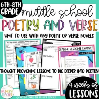 Elements of Poetry Unit Interactive Notebook Activities | Verse Novel ...