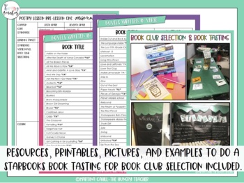 Elements of Poetry Unit Interactive Notebook Activities | Verse Novel ...