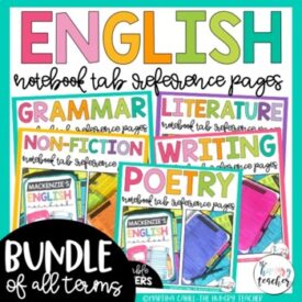 Middle School English Language Arts Reading Writing Reference Pages ...