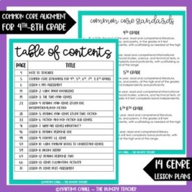 Genre Reading Unit | Upper Elementary | Middle School Genre Posters ...