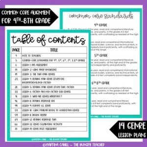 Genre Reading Unit | Upper Elementary | Middle School Genre Posters ...