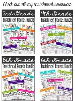 Math Enrichment Choice Boards for Sixth Grade All CCSS Standards Bundle ...