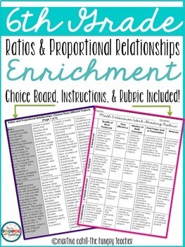 Math Enrichment Choice Boards for Sixth Grade All CCSS Standards Bundle ...