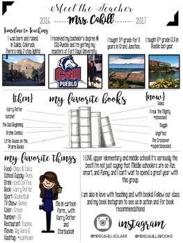 Meet the Teacher Editable Infographic Templates - The Hungry Teacher