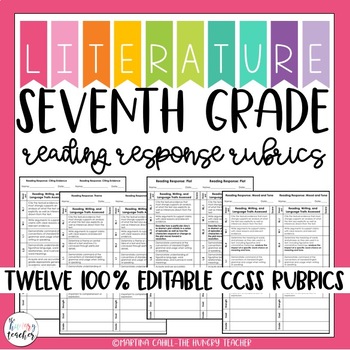 Middle School 6th 7th 8th Literature Reading Response Rubrics Editable ...