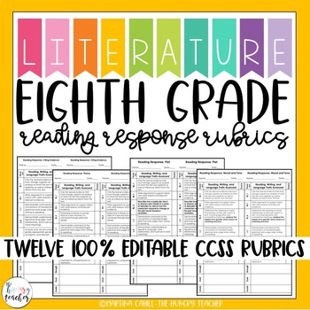 Middle School 6th 7th 8th Literature Reading Response Rubrics Editable ...