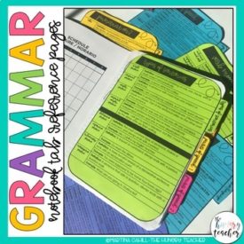 Middle School Grammar Reference Pages Notebook Tabs for Interactive ...