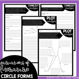 Middle School Literature Circles and Book Clubs Forms and Roles - The ...